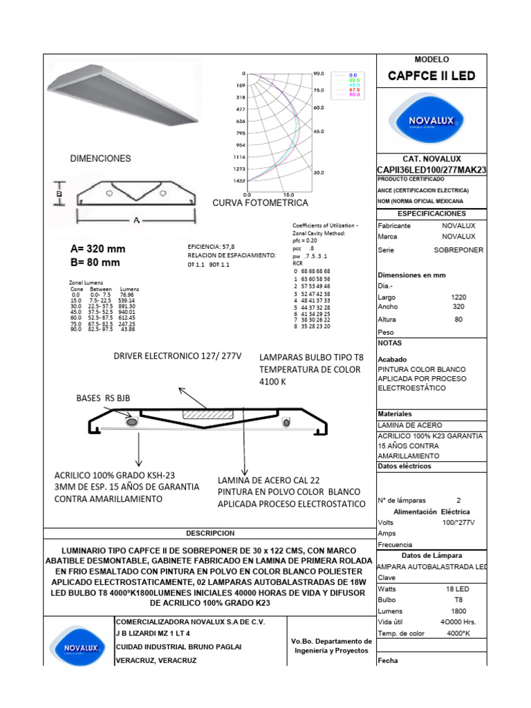 Ficha Capfce Ii Led | PDF | Ligero | Encendiendo