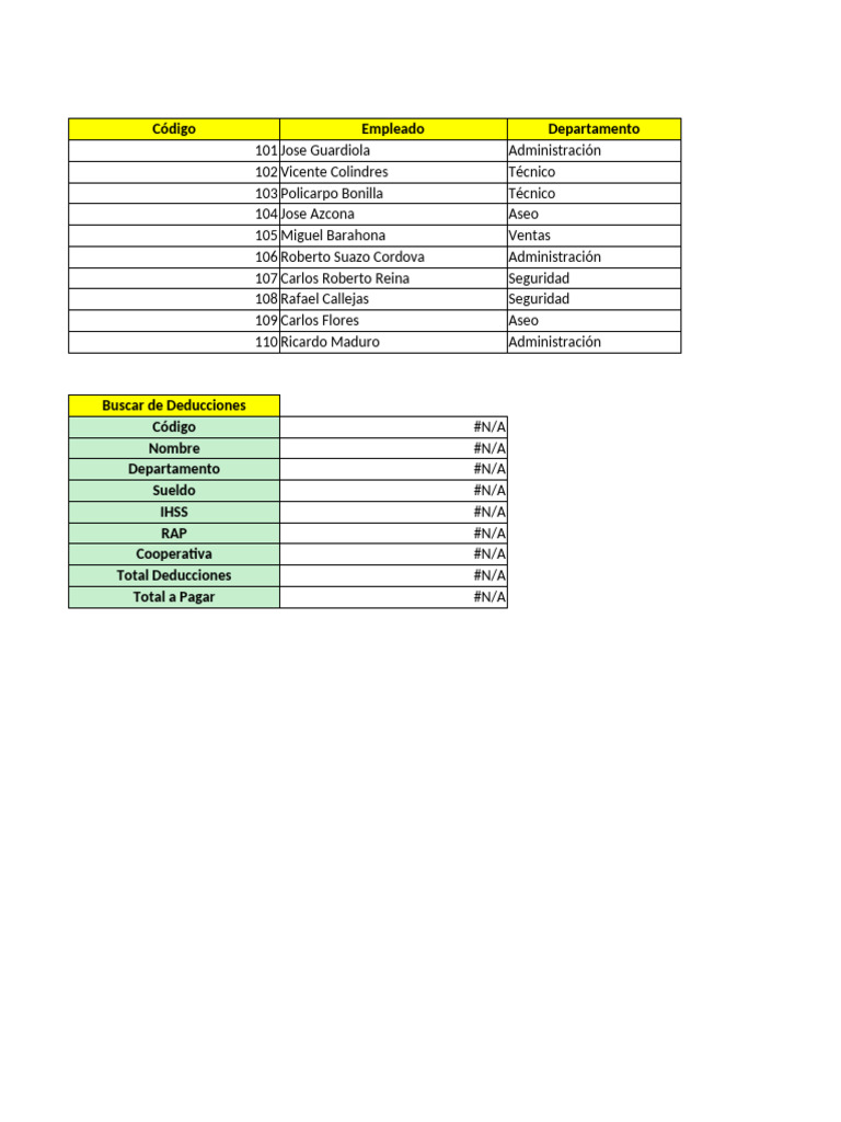 Tabla de Deducciones de Empleados | PDF