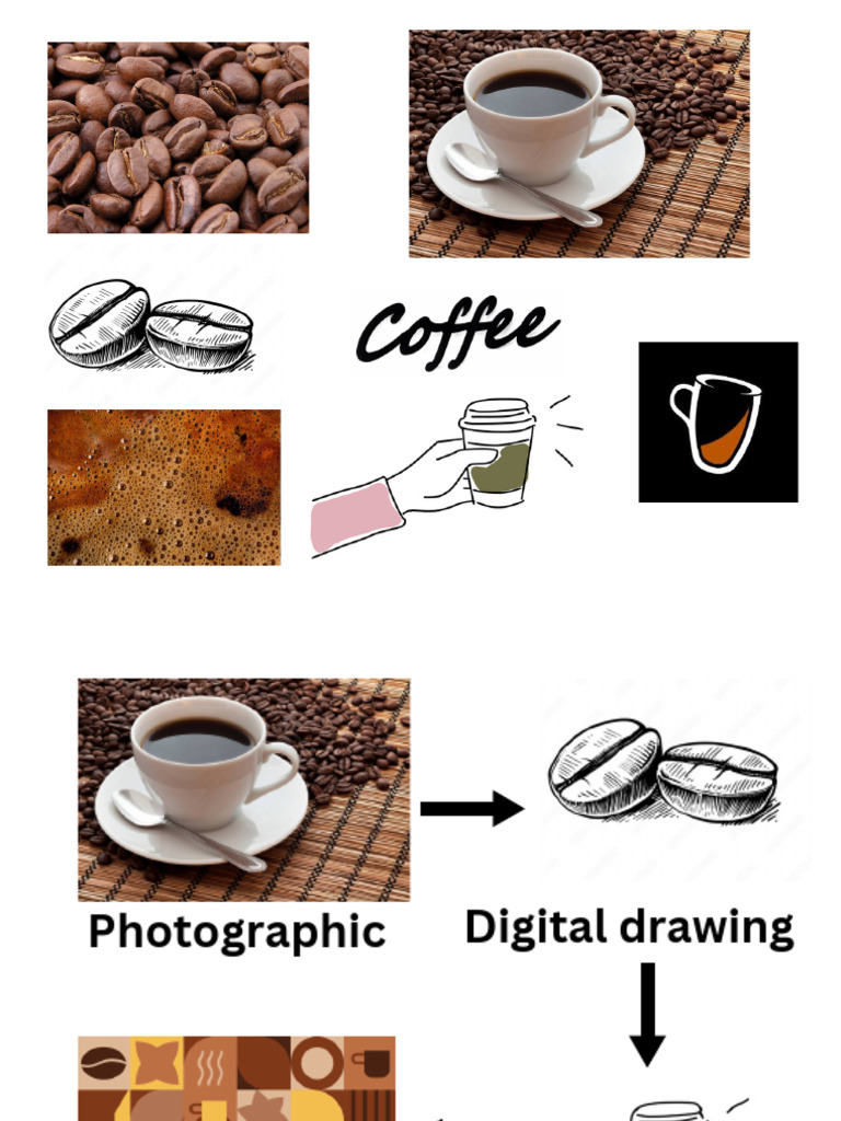 My Assignment Coffee Moodboard | PDF