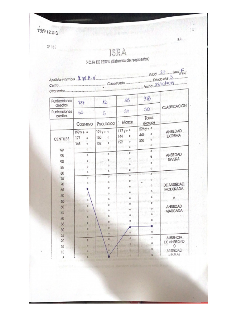 PROTOCOLO ISRA THAIS | PDF