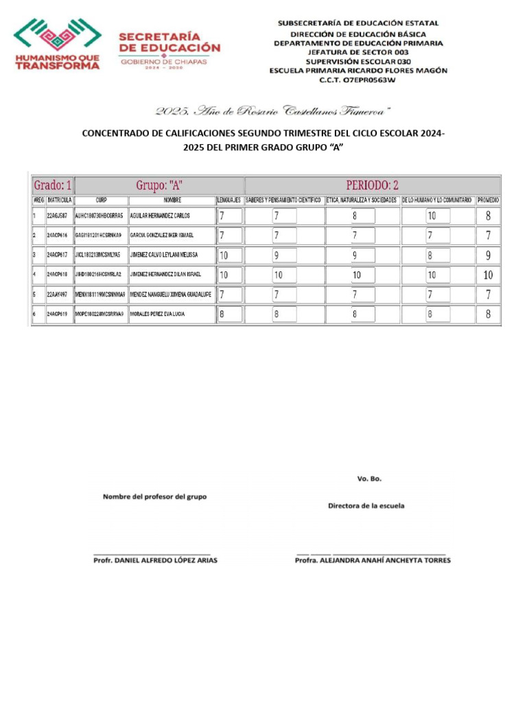 Concentrado de Cal. Segundo Trimestre Del Ciclo Escolar 2024 - 023356 | PDF