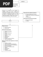 Apoyo CDC Formatos GNP 2024 | PDF | Medicina