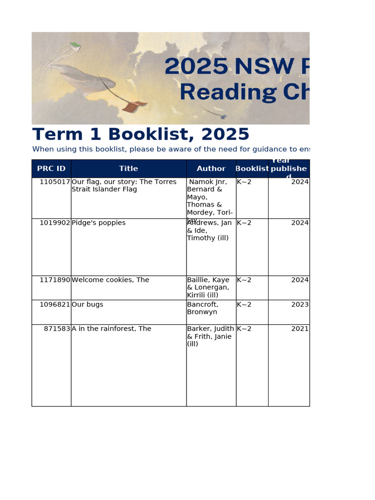 2025 Term 1 New Booklist | PDF
