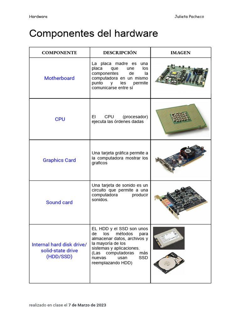 Componentes del hardware | PDF | Hardware de la computadora ...