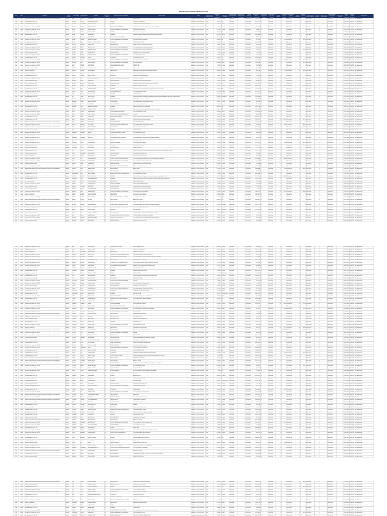 Rem Con Mar Disam | PDF | Chile | Enfermería