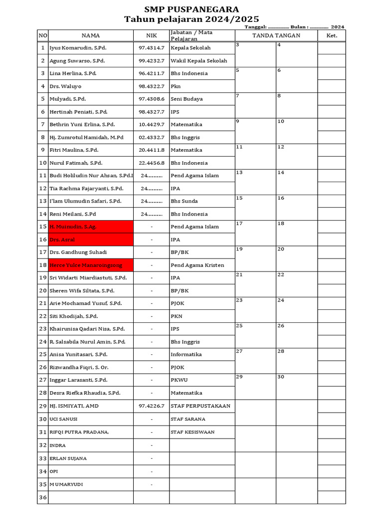 absen guru karyawan 2024-2025 | PDF
