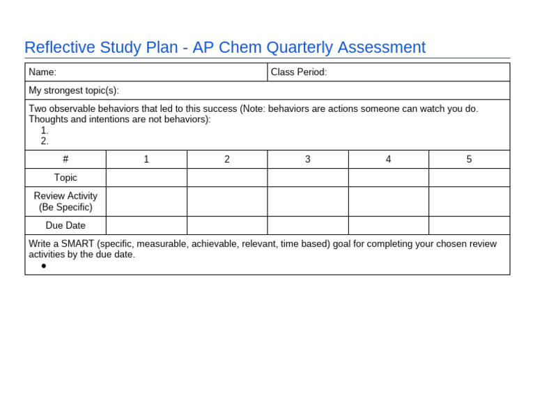 Reflective Study Plan Template | PDF