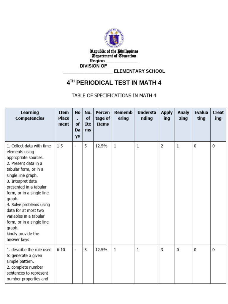PT_G4 MATATAG MATHEMATICS 4_Q4 V1 | PDF | Numbers | Decimal