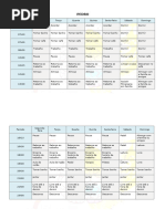 Oldenburg Burnout Inventory (OLBI) | PDF