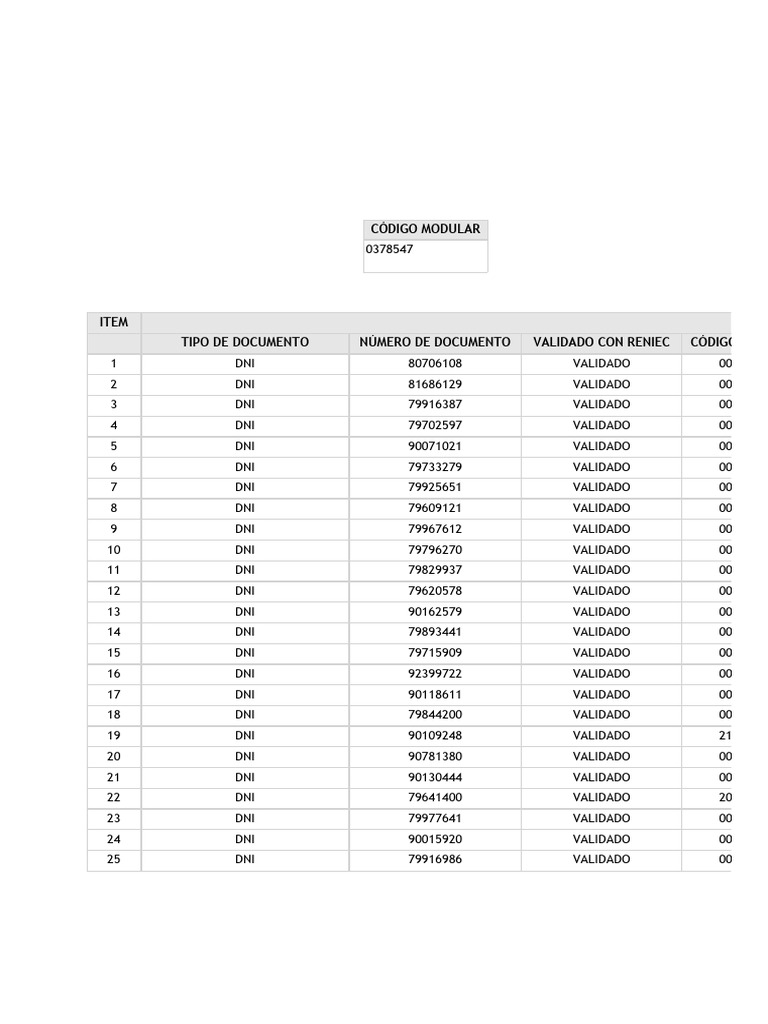 Nomina 2do. B-24.crdownload | PDF