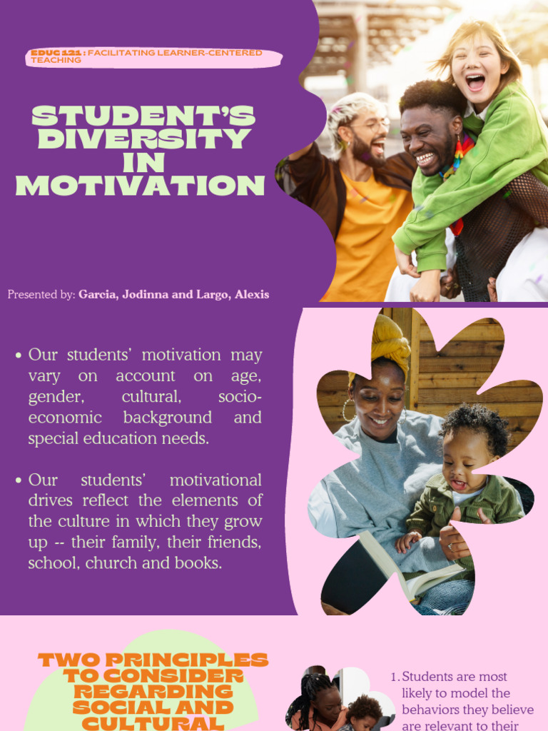 Module 21 Student's Diversity in Motivation | PDF