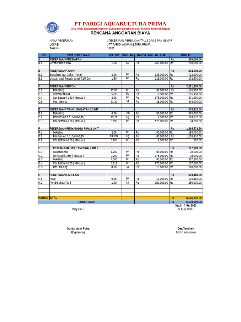 Overflow Tandon Pak Usmar | PDF
