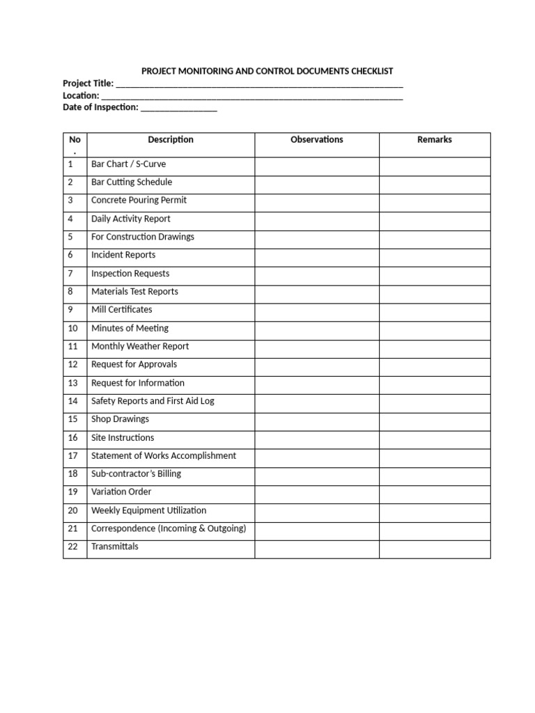 Project Documents Checklist | PDF