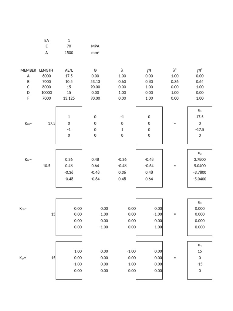 Matrix Truss | PDF | Visual Cortex | Transport Infrastructure
