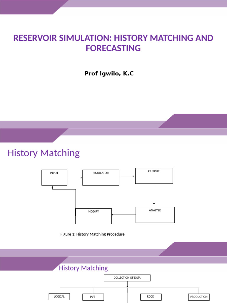 Prof Igwilo History Matching Slides Rev 2 | PDF | Petroleum Reservoir | Porosity
