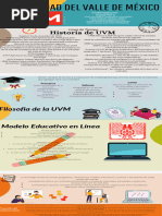 Filosofía Institucional Y Modelo Educativo de Uvm.: Filosofia | PDF
