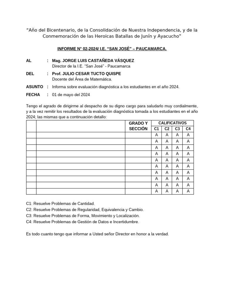 Informe Eval Diag 2024 | PDF