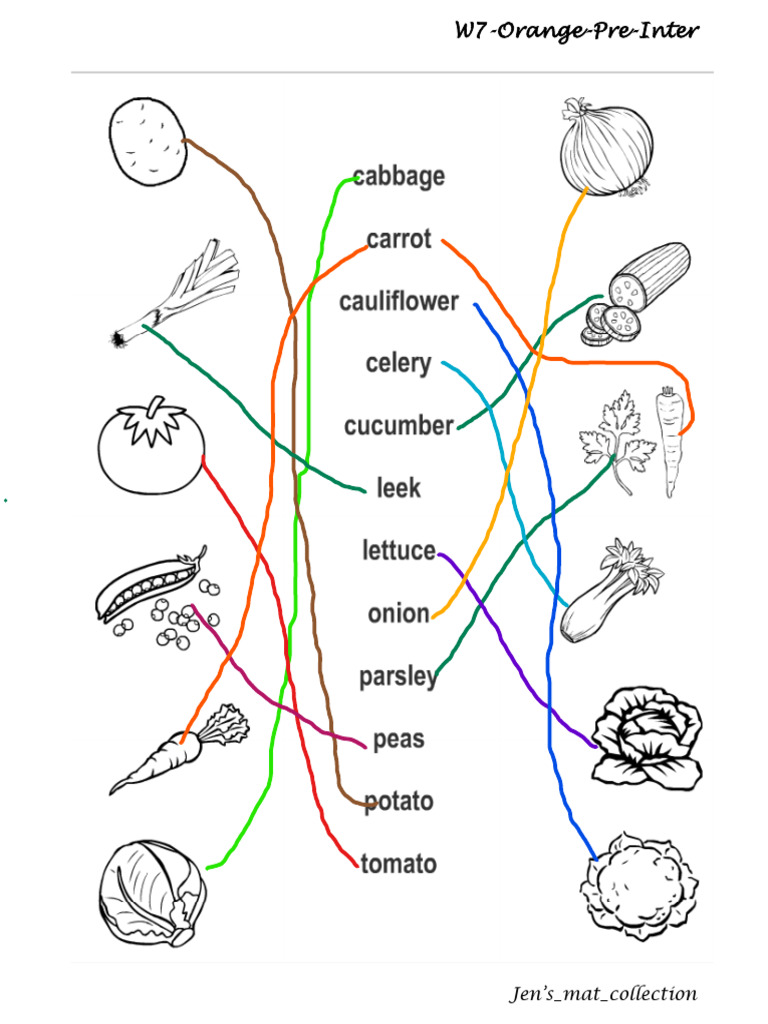 Vegetable Counting and Coloring Activity | PDF