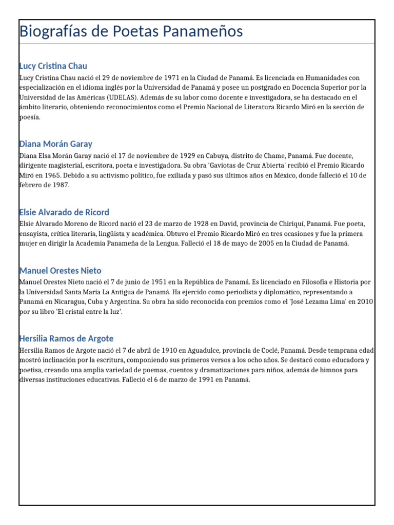 Biografías de Poetas Panameños | PDF