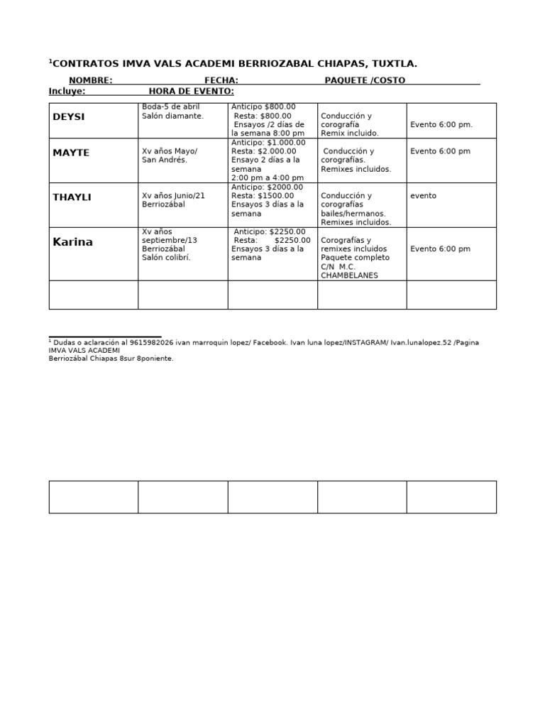 Horarios Imva Vals | PDF