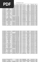 Motor Vehicle Make Abbreviation List: Updated As of June 21, 2012 | PDF ...
