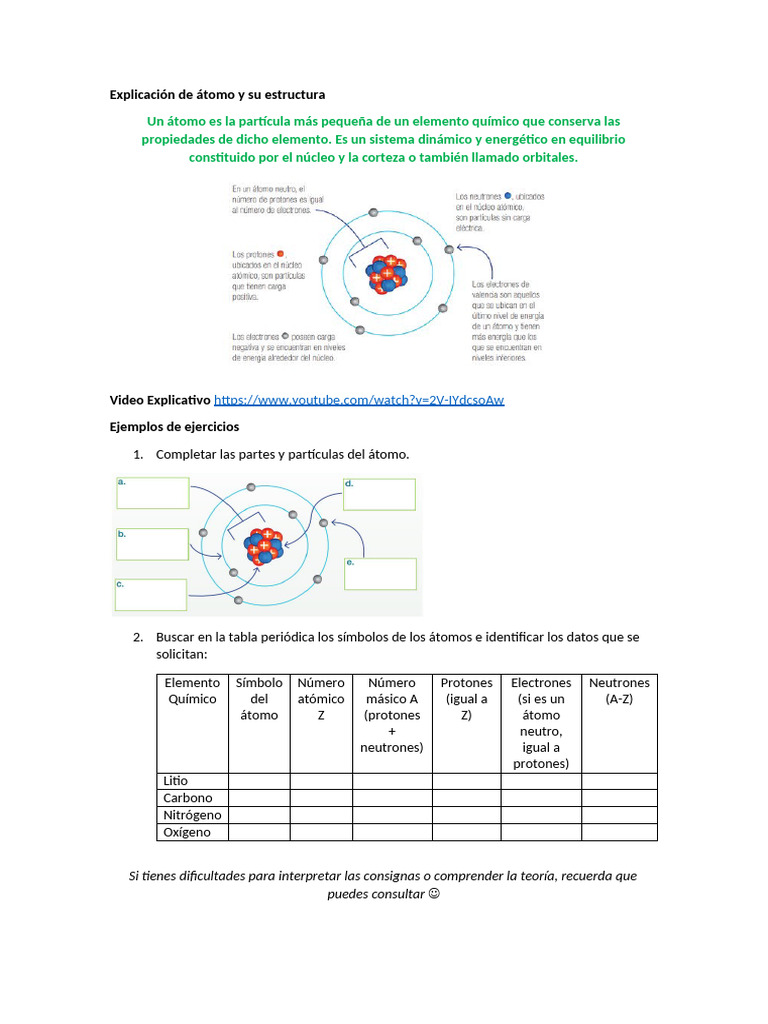 Explicación de Átomo y Su Estructura | PDF | Elementos químicos ...