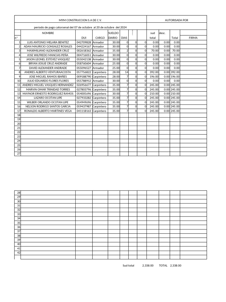 Planilla Personal Del SALV 08 09 2024 | PDF