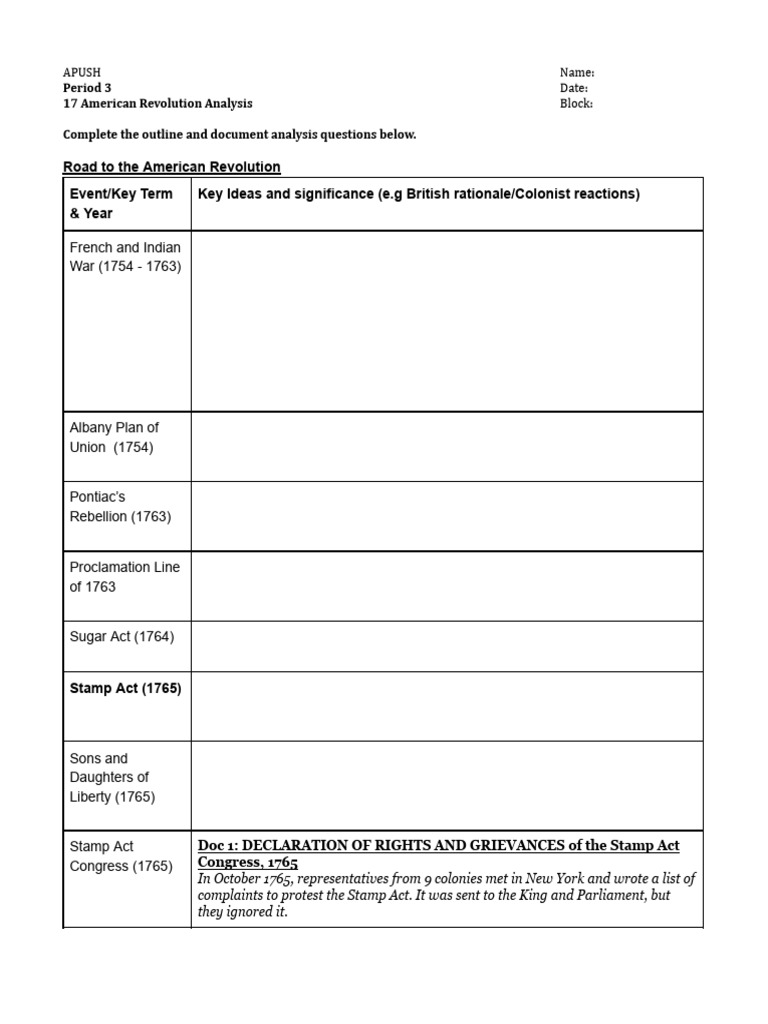 American Revolution Outline and Analysis | PDF | Common Sense ...