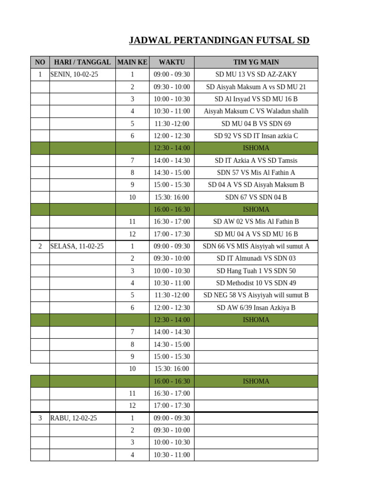 Jadwal Pertandingan Futsal SD | PDF