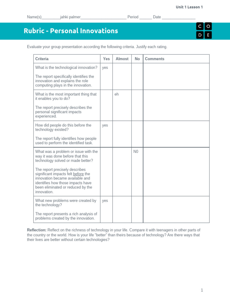 U1L01 Rubric - Personal Innovations | PDF
