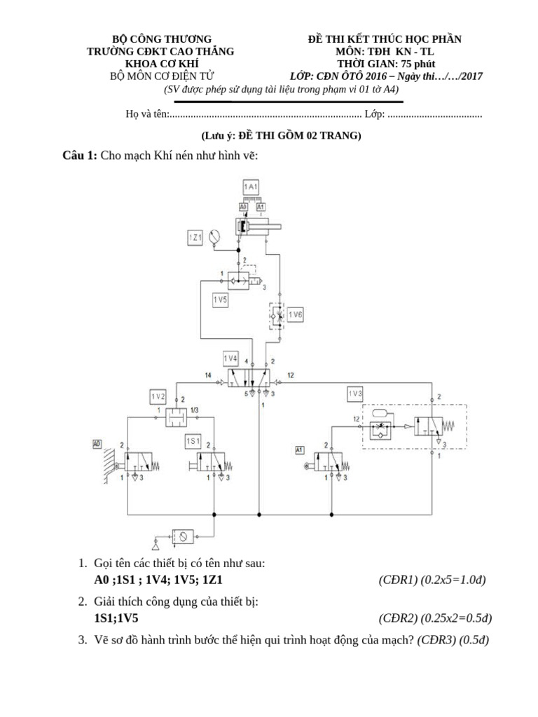 KNTL - CDN Oto 2 | PDF