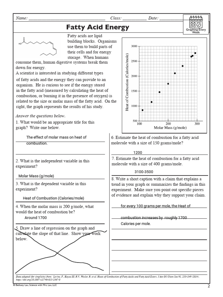 Liam Pierce - Fatty Acid Energy Practice Graph - Pdf.kami | PDF | Mole ...