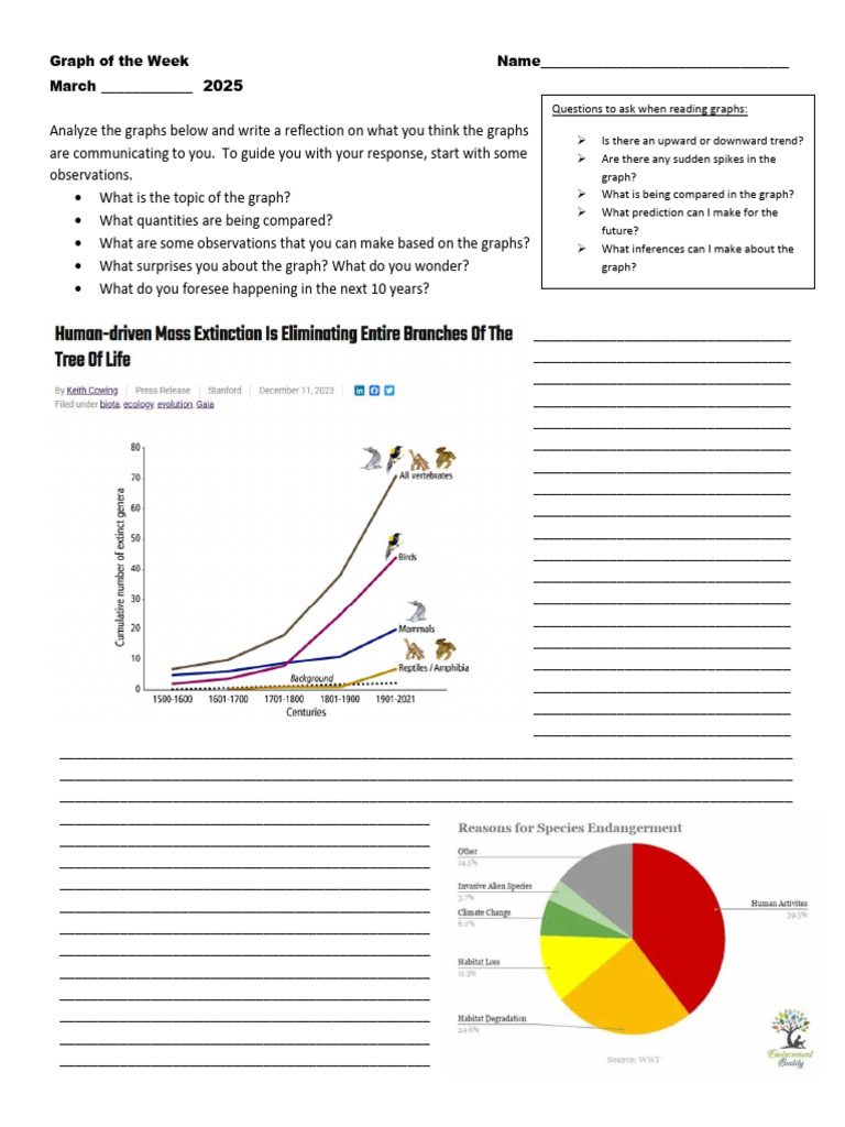 gow_3-10_2025_species_threatened_with_extinction | PDF