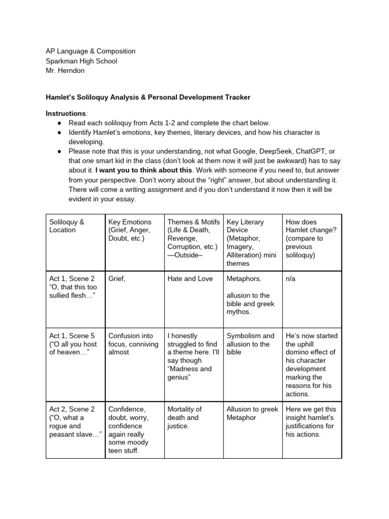 Liam Pierce - Hamlet Act 1-2 Soliloquy Analysis | PDF | Hamlet