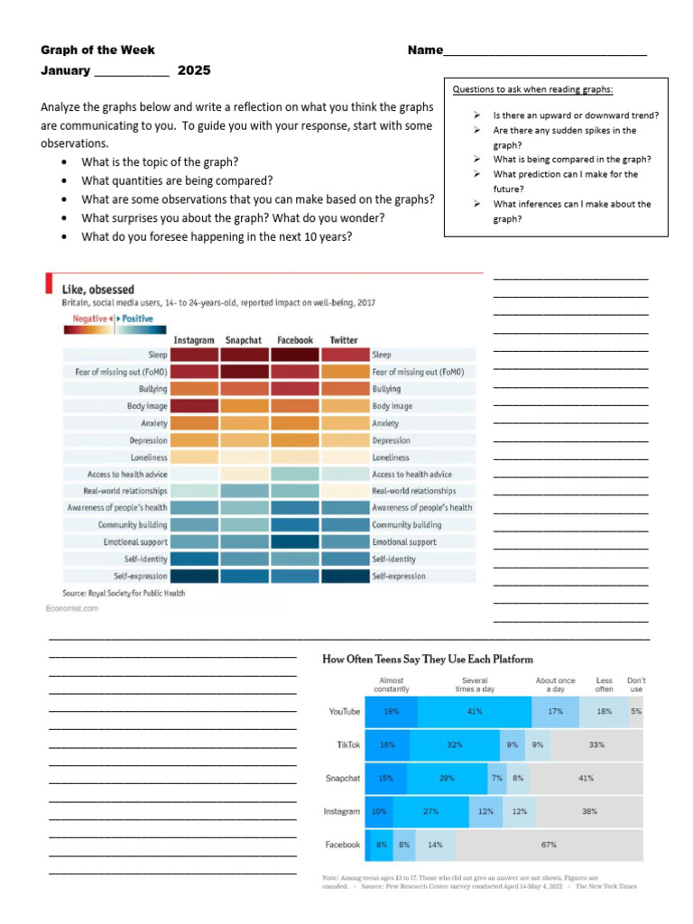 gow_1-13_2025_teen_social_media_use___mental_health | PDF | Cognition