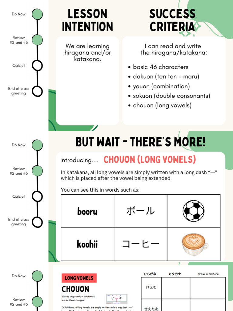 Understanding Japanese Long Vowels | PDF