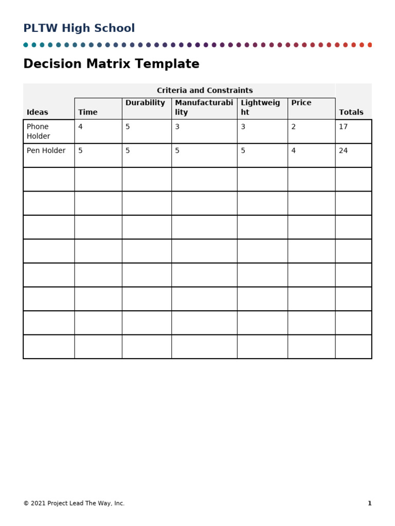 gsr_DecisionMatrix_Template | PDF