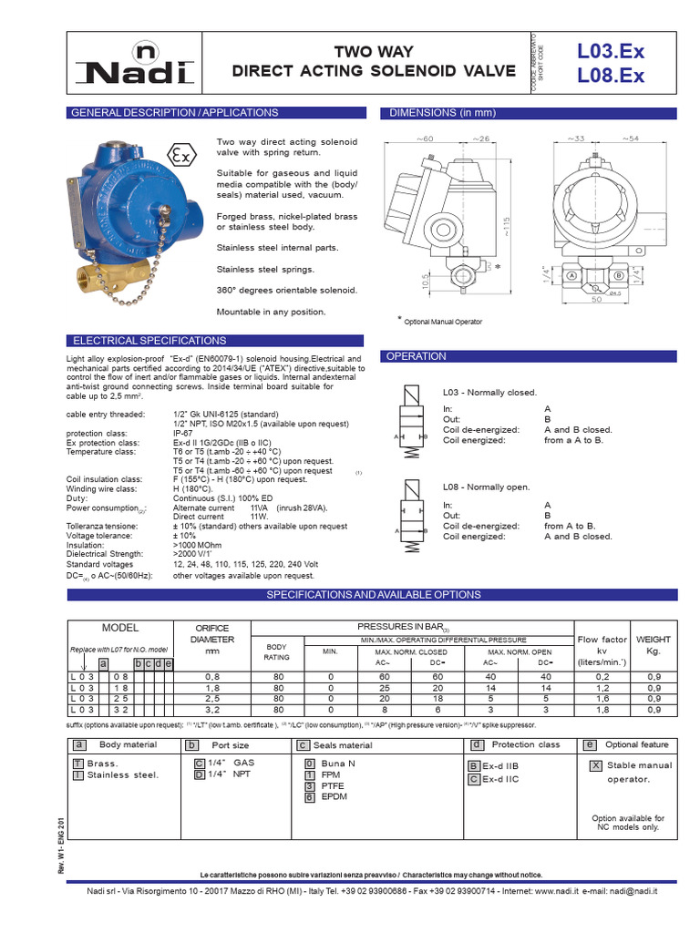 Nadi Valve | PDF | Alternating Current | Valve