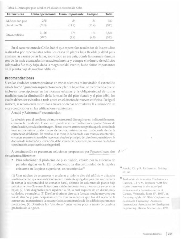 Recomendaciones Ante Piso Blando | PDF