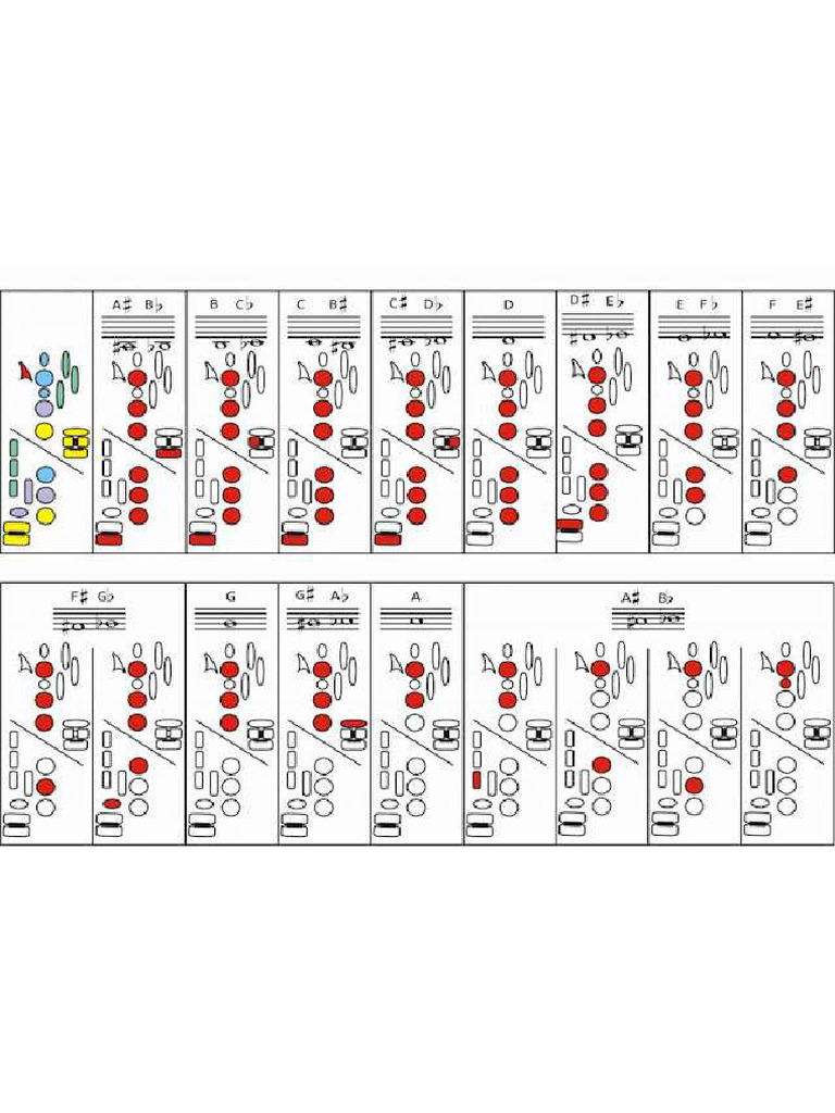 Sax 1 Pos | PDF