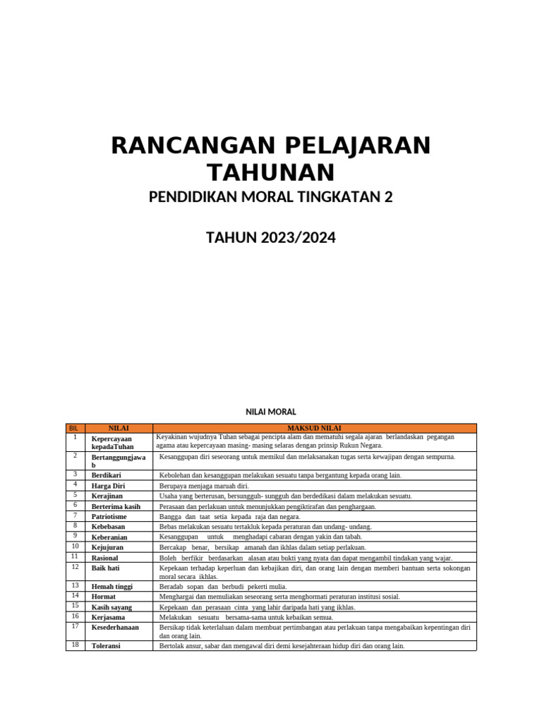 RPT Pendidikan Moral Tingkatan 2 | PDF