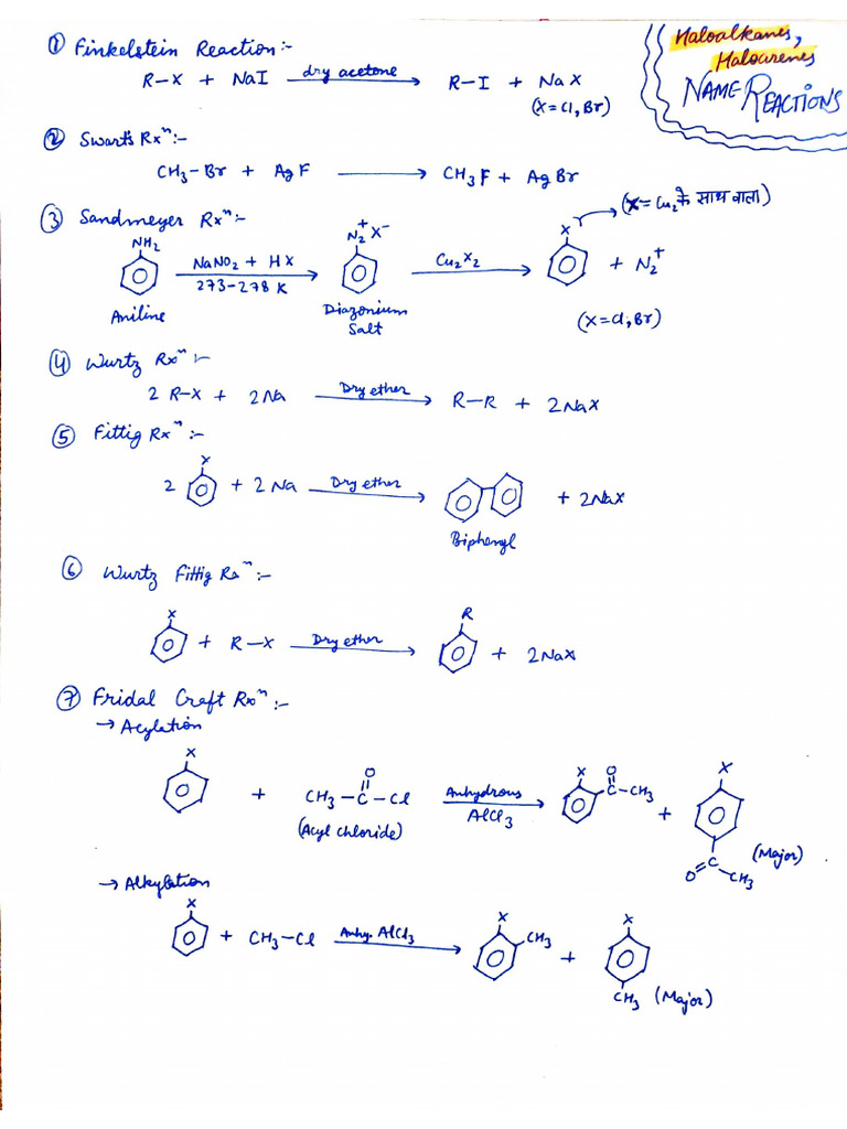Name Reactions | PDF