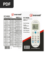 Chunghop K-1028e Universal Remote Setup Instruction With Code Table ...