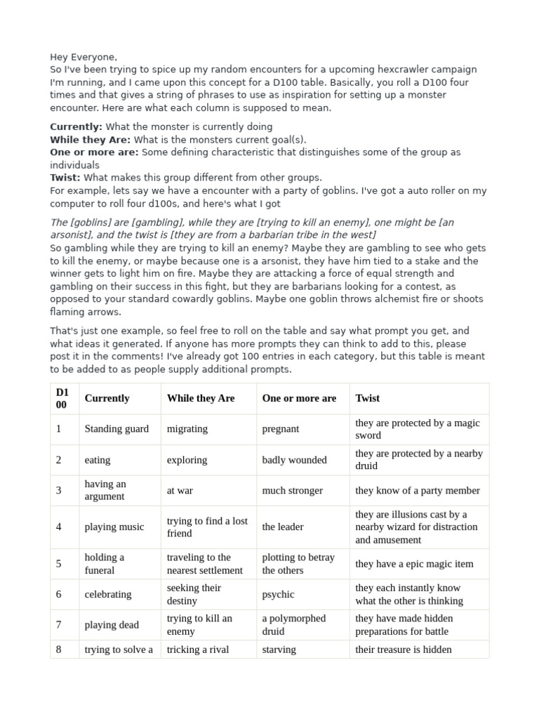 Random Encounter Table Prompt | PDF