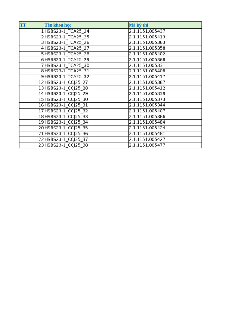 SLV - KHHL T04.2025 - Bổ Sung | PDF