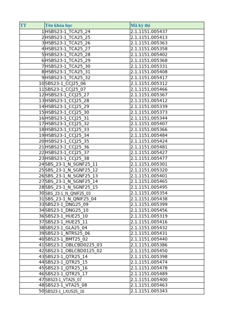 SLV_KHHL T04.2025 | PDF