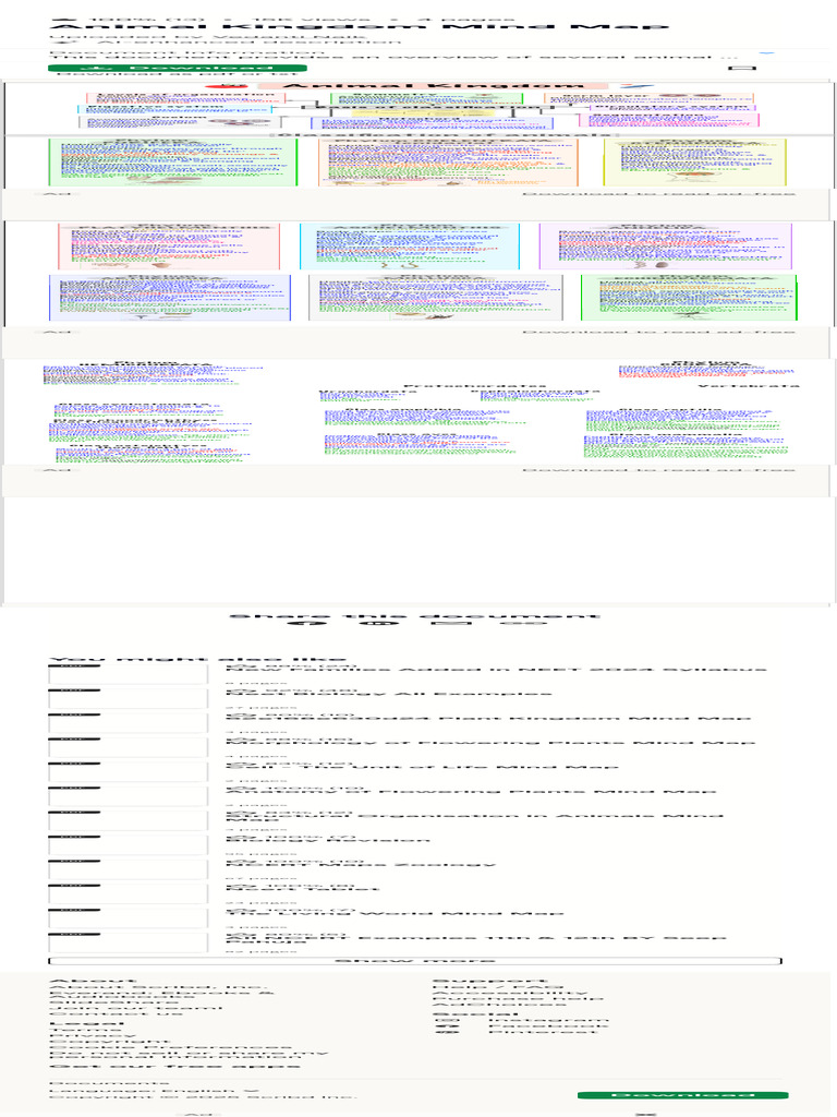 Animal Kingdom Mind Map PDF Sponge Mollusca 2 | PDF