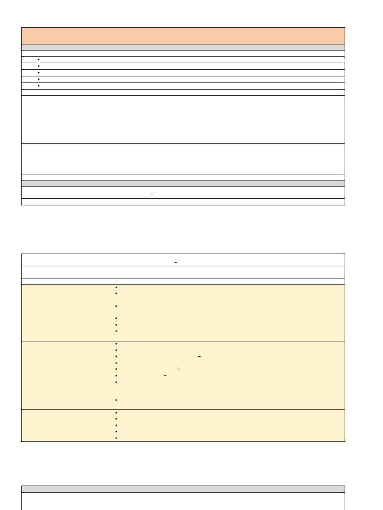 Modul Ajar Permintaan Dan Penawaran KLS X | PDF