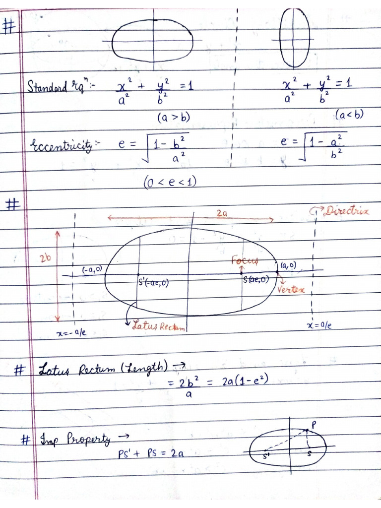 ellipse - class 11 - short notes | PDF
