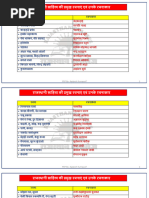 BSTC Exam Special Notes 01 | PDF